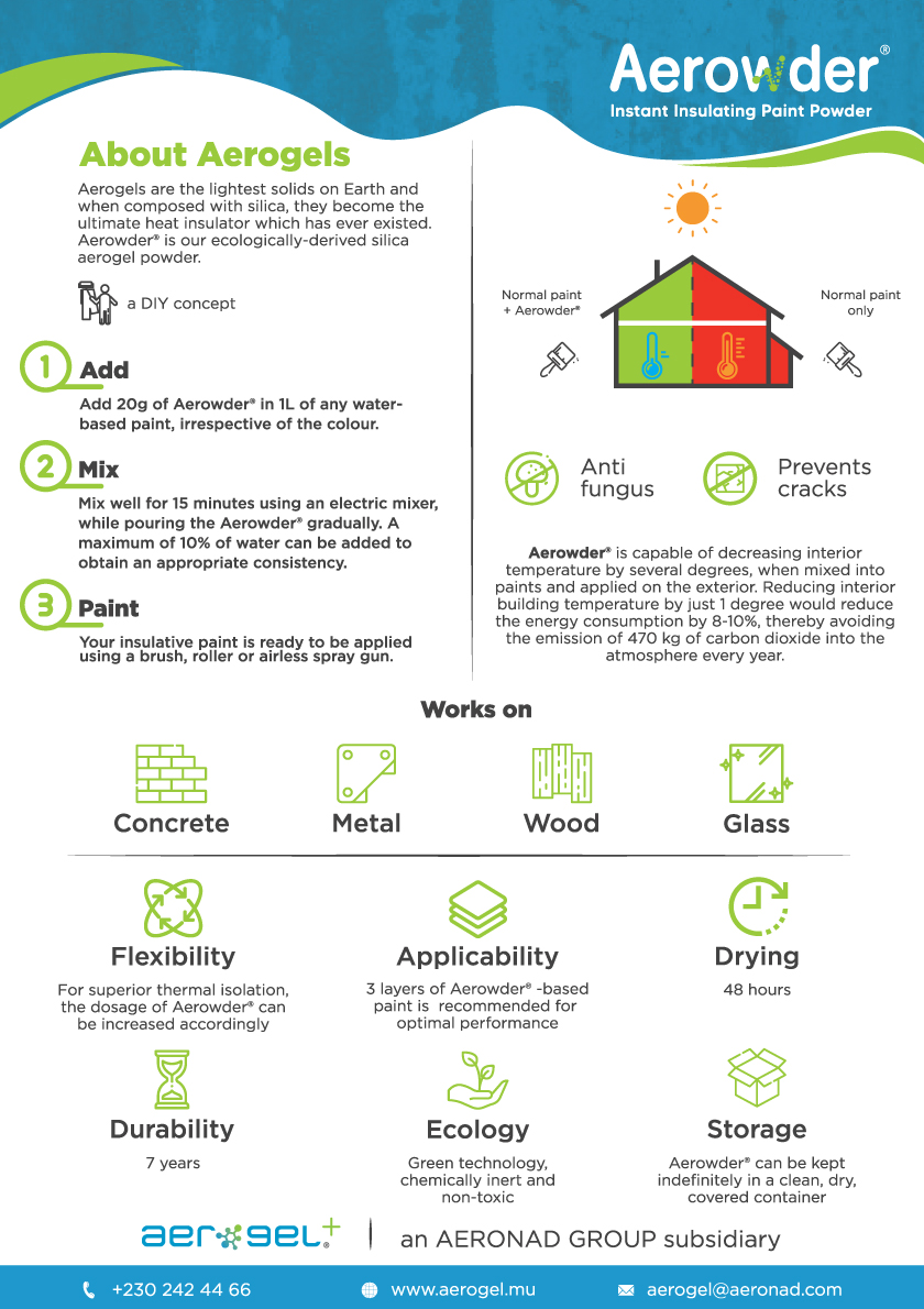 Our Solutions | AEROGEL+